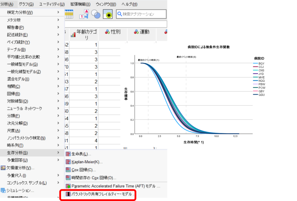 IBM SPSS Statistics 29.0.1新機能 | データ分析を、もっとシンプルに。SPSS・AI活用のスマート・アナリティクス