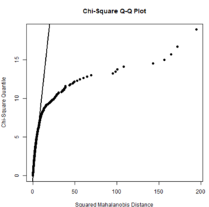 SPSS Statistics 30 新機能をご紹介 | SPSS ソフトウェア | データ分析を、もっとシンプルに。SPSS・AI活用の ...